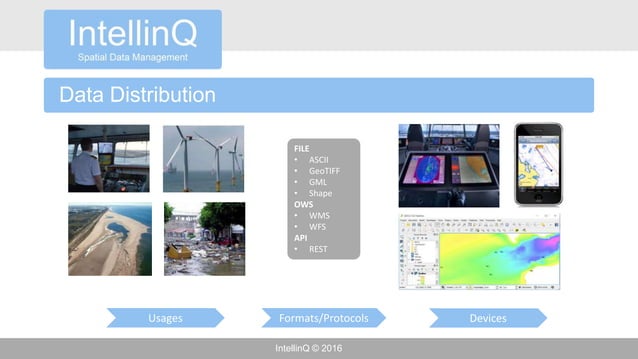 Managing hydrographic data for multiple usage | PPT