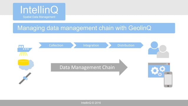 Managing hydrographic data for multiple usage | PPT | Free Download