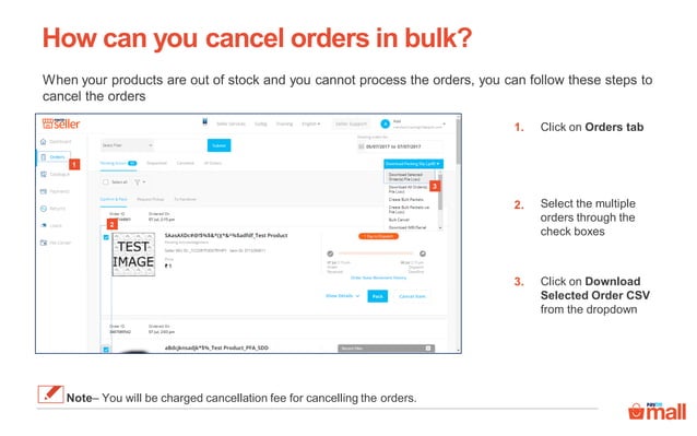 Cancellation of orders (LMD) | PPT
