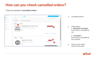 Cancellation of orders (LMD) | PDF