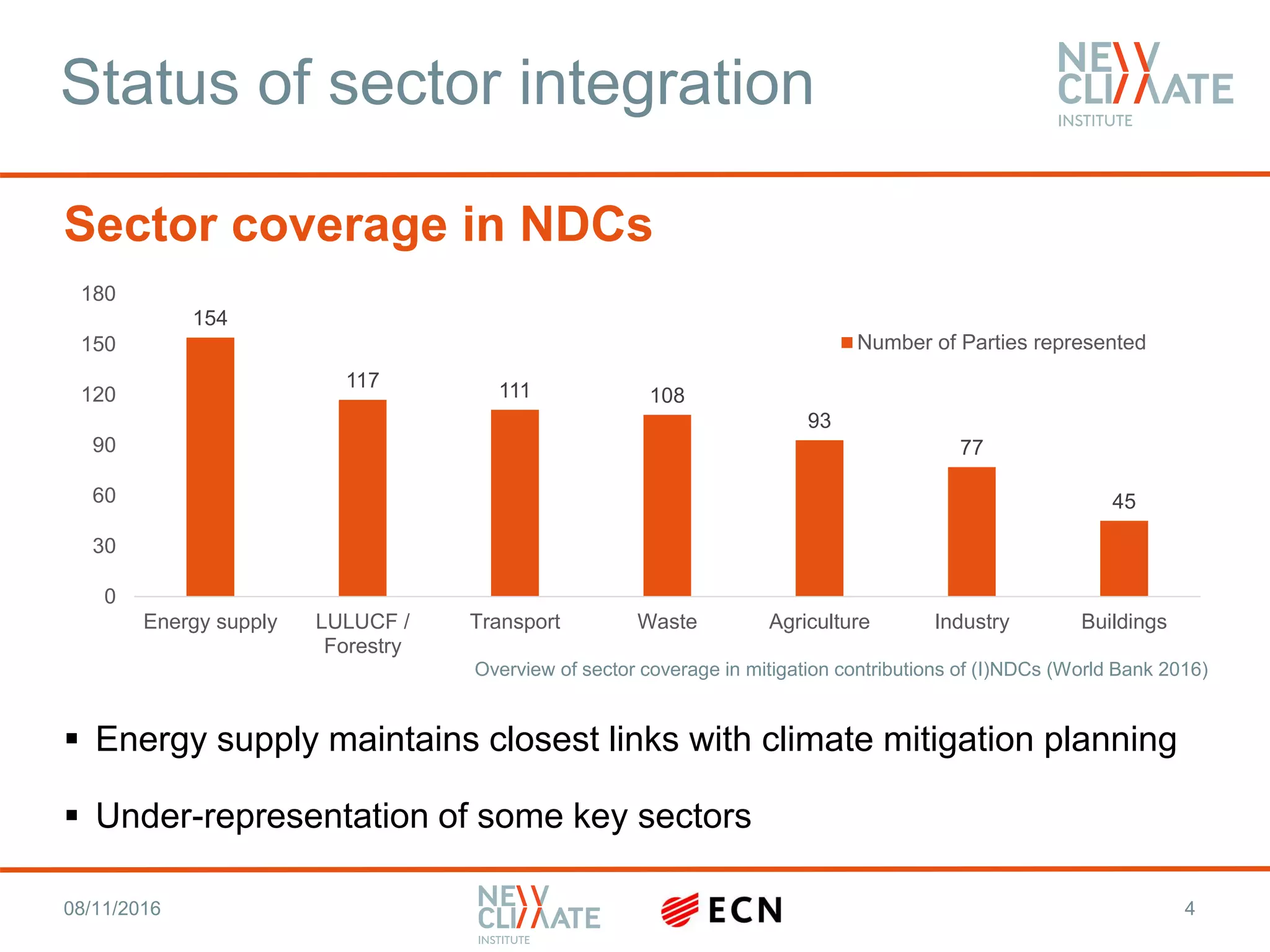 Sectoral approaches for NDC implementation | PPTX