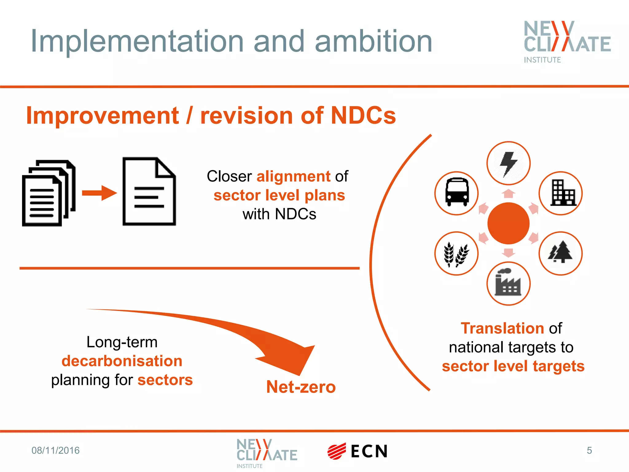 Sectoral approaches for NDC implementation | PPTX