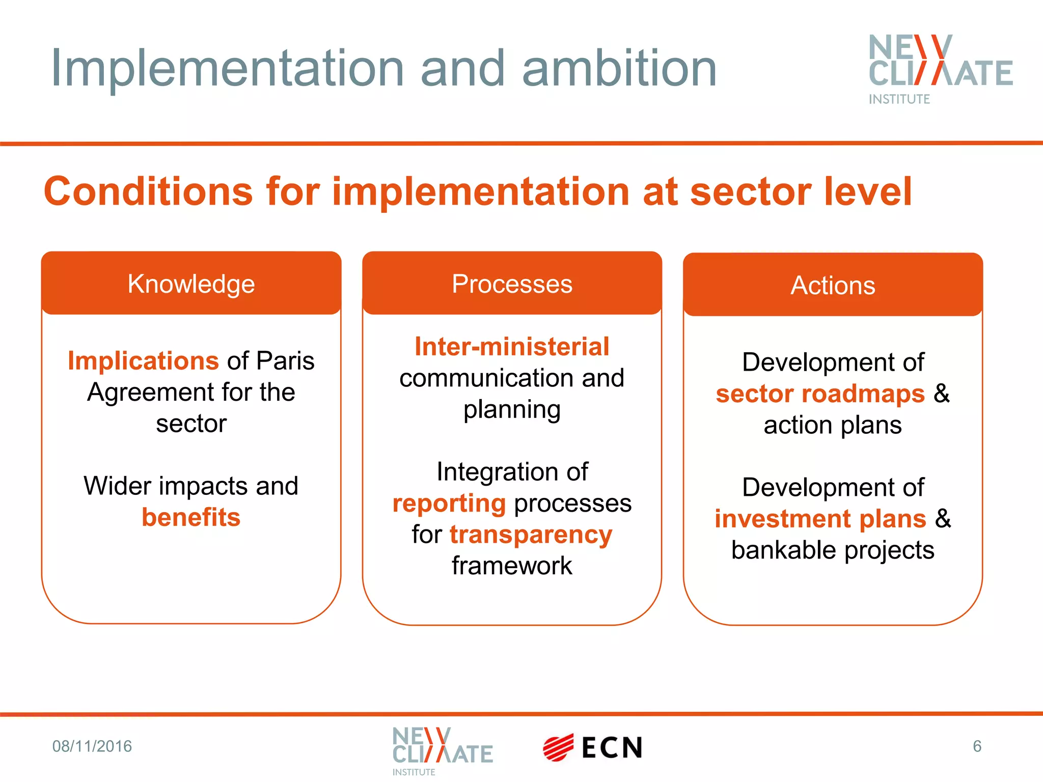 Sectoral approaches for NDC implementation | PPTX