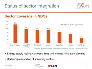 Sectoral approaches for NDC implementation | PPTX
