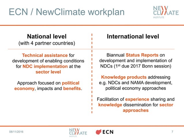 Sectoral approaches for NDC implementation | PPTX | Business | Business and Finance