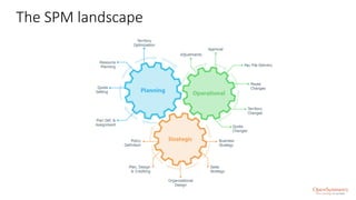 Anaplan SPM Webinar 2: Transitioning from spreadsheet-based territory ...