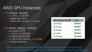 Deep Learning with AWS (November 2016) | PDF | Cloud Computing | Internet