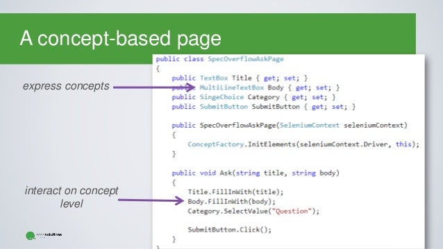 Behavior Driven Web Ui Automation With Selenium And Cucumberspecflow 