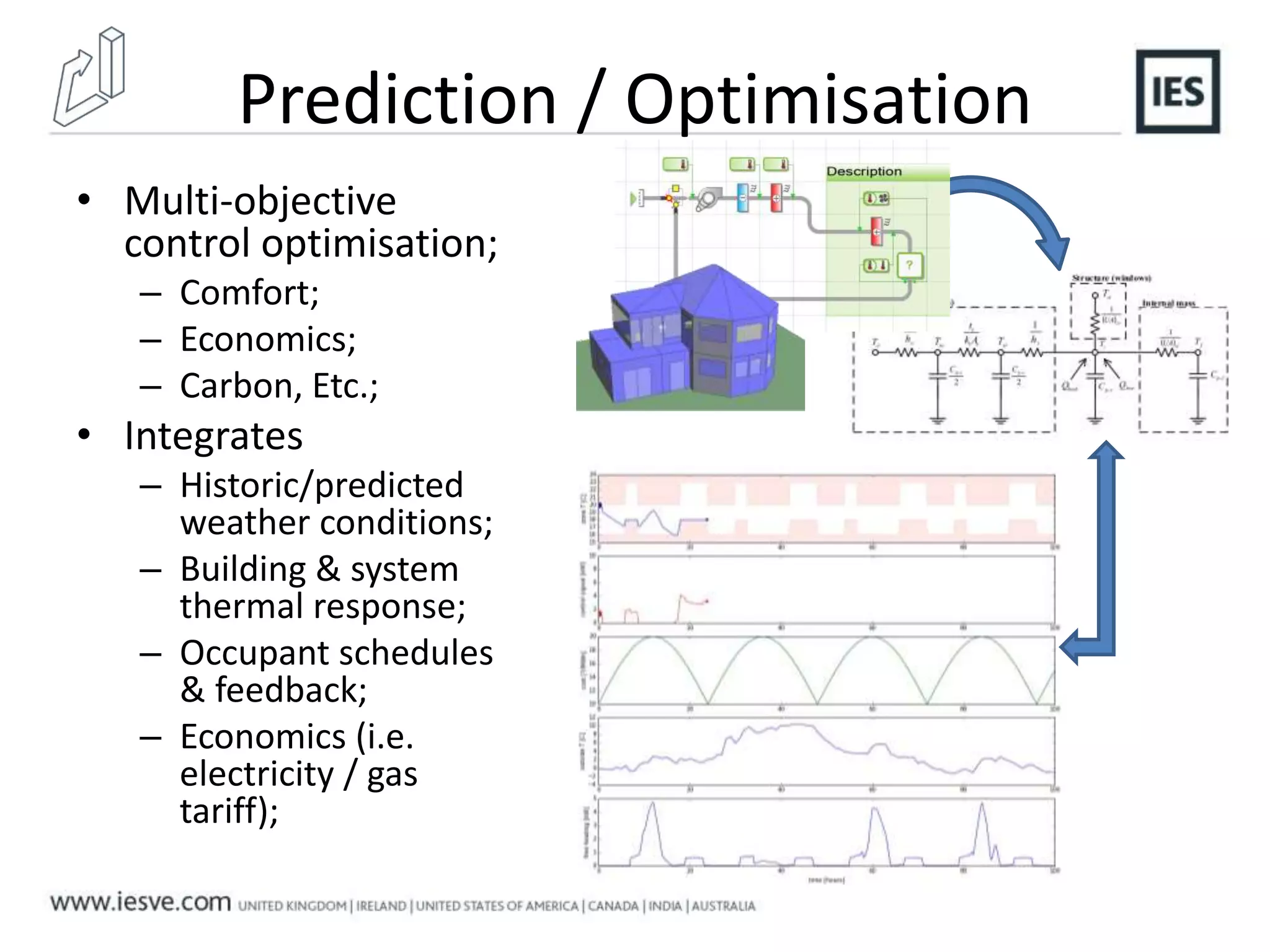 EINSTEIN Project Overview | PPTX | Cloud Computing | Internet