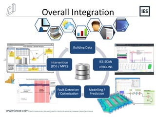 EINSTEIN Project Overview | PPTX | Cloud Computing | Internet