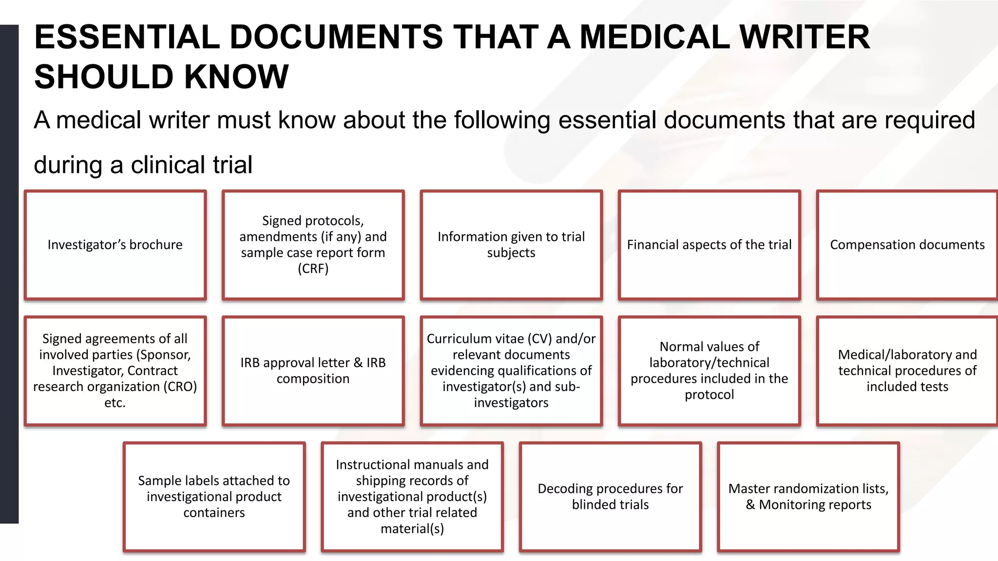 Essential Documents for the Conduct Of a Clinical Trial | PPTX