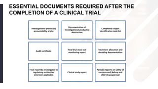 Essential Documents for the Conduct Of a Clinical Trial | PPTX