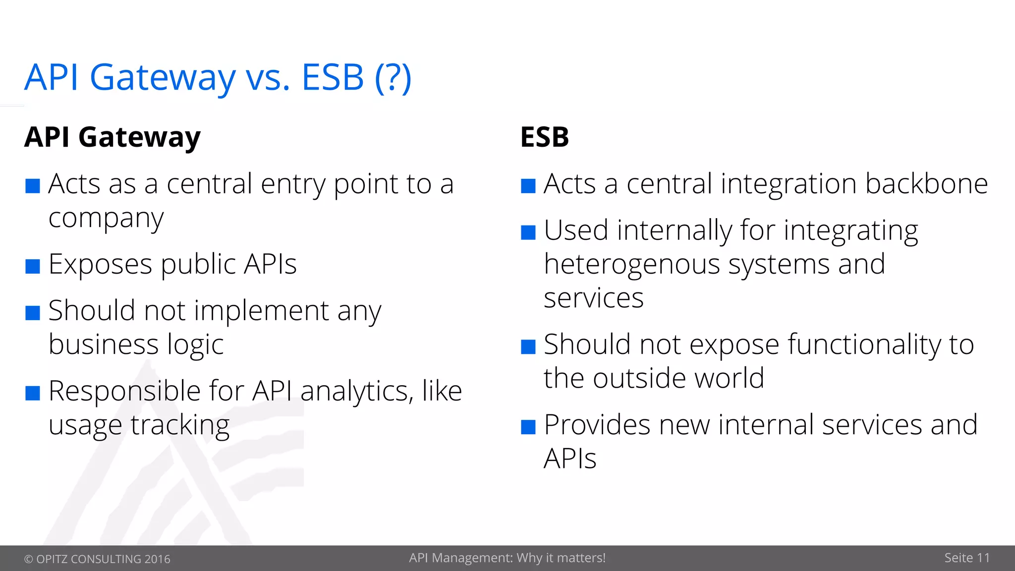 API Management - Why it matters! | PDF
