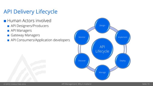 API Management - Why it matters! | PDF | Web Development | Internet