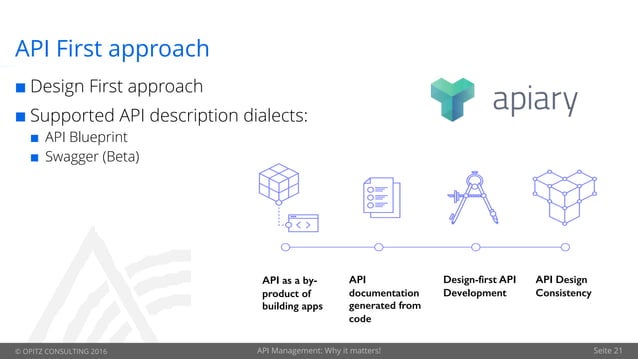 API Management - Why it matters! | PDF | Web Development | Internet