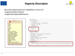 Hyperlinked Entities: decentralised micro-services, Paulo Chainho, Altice Labs | PPTX | Web ...