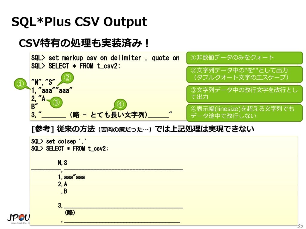 Standard Edition 2でも使えるoracle Database 12c Release 2オススメ新機能