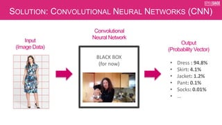 Deep learning image classification aplicado al mundo de la moda | PPTX