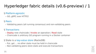 Architecture of the Hyperledger Blockchain Fabric - Christian Cachin - IBM Research Zurich | PDF