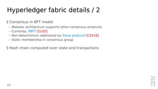 Architecture of the Hyperledger Blockchain Fabric - Christian Cachin ...