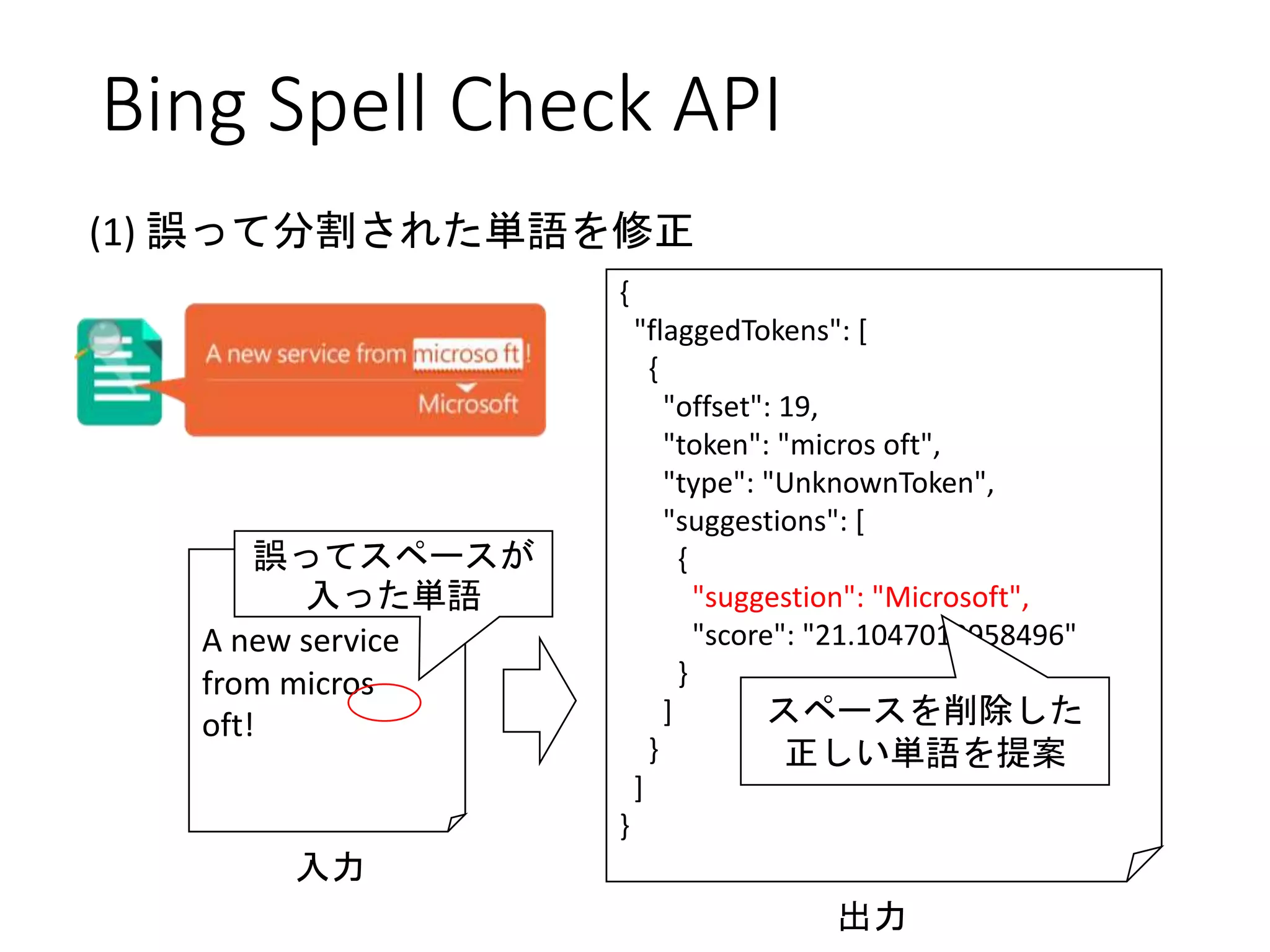 Microsoft Cognitive Services NLP APIs | PPT