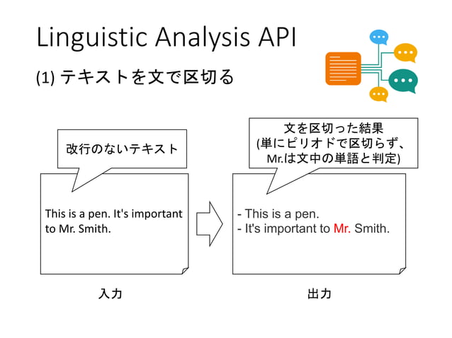 Microsoft Cognitive Services NLP APIs | PPT