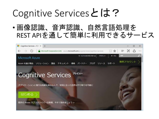 Microsoft Cognitive Services NLP APIs | PPT