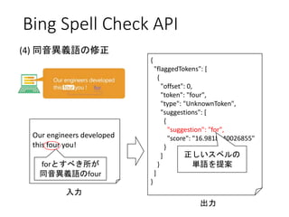 Microsoft Cognitive Services NLP APIs | PPT