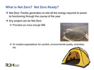 Building the Future: Net Zero and Net Zero Ready | PPTX