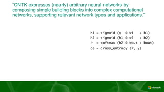[html5jロボット部 第7回勉強会] Microsoft Cognitive Toolkit (CNTK) Overview | PDF ...