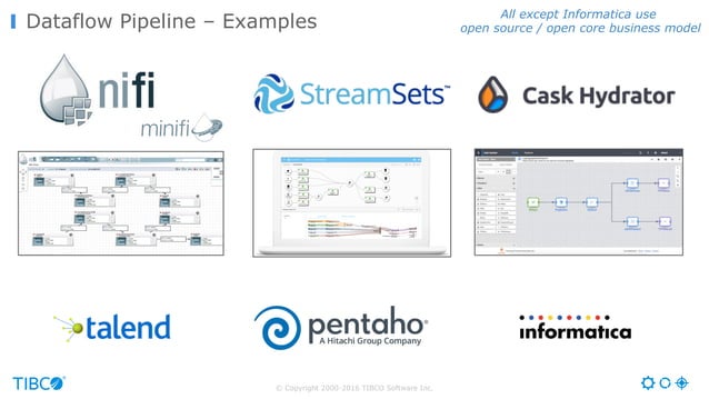 IoT Open Source Integration Comparison (Kura, Node-RED, Flogo, Apache Nifi, StreamSets) | PPT