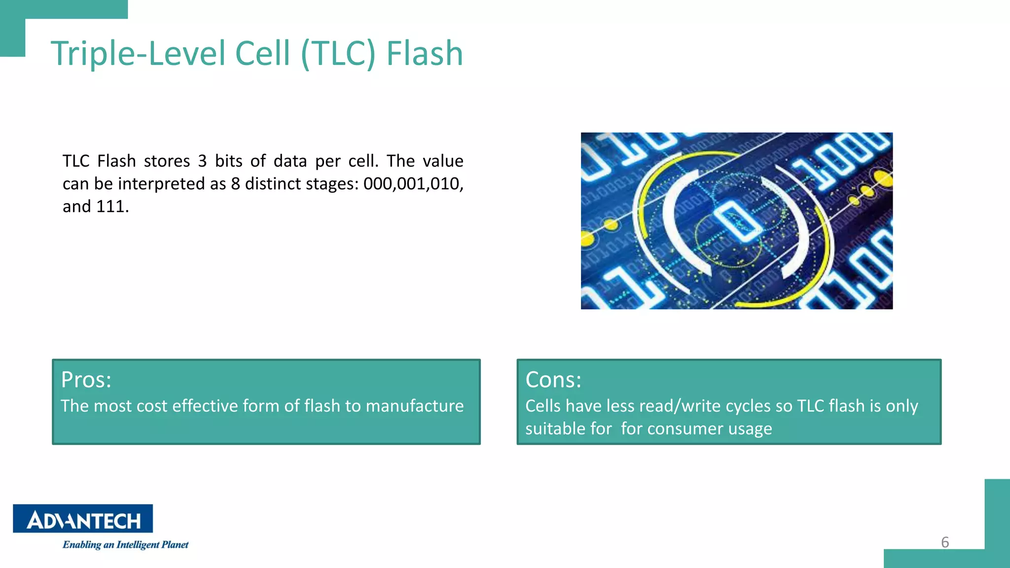 What is the right Industrial Storage? MLC vs Ultra MLC vs SLC | PDF