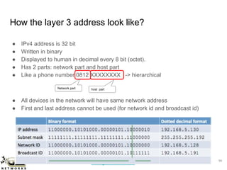Routing fundamentals with mikrotik | PDF