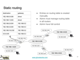 Routing fundamentals with mikrotik | PDF