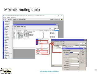 Routing fundamentals with mikrotik | PDF
