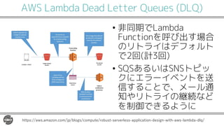 AWS Serverless++ | PDF