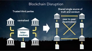 BigchainDB - Big Data meets Blockchain | PPT