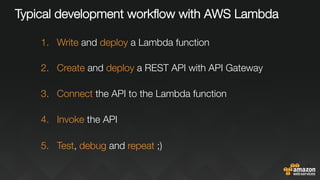 Serverless Frameworks on AWS | PPT