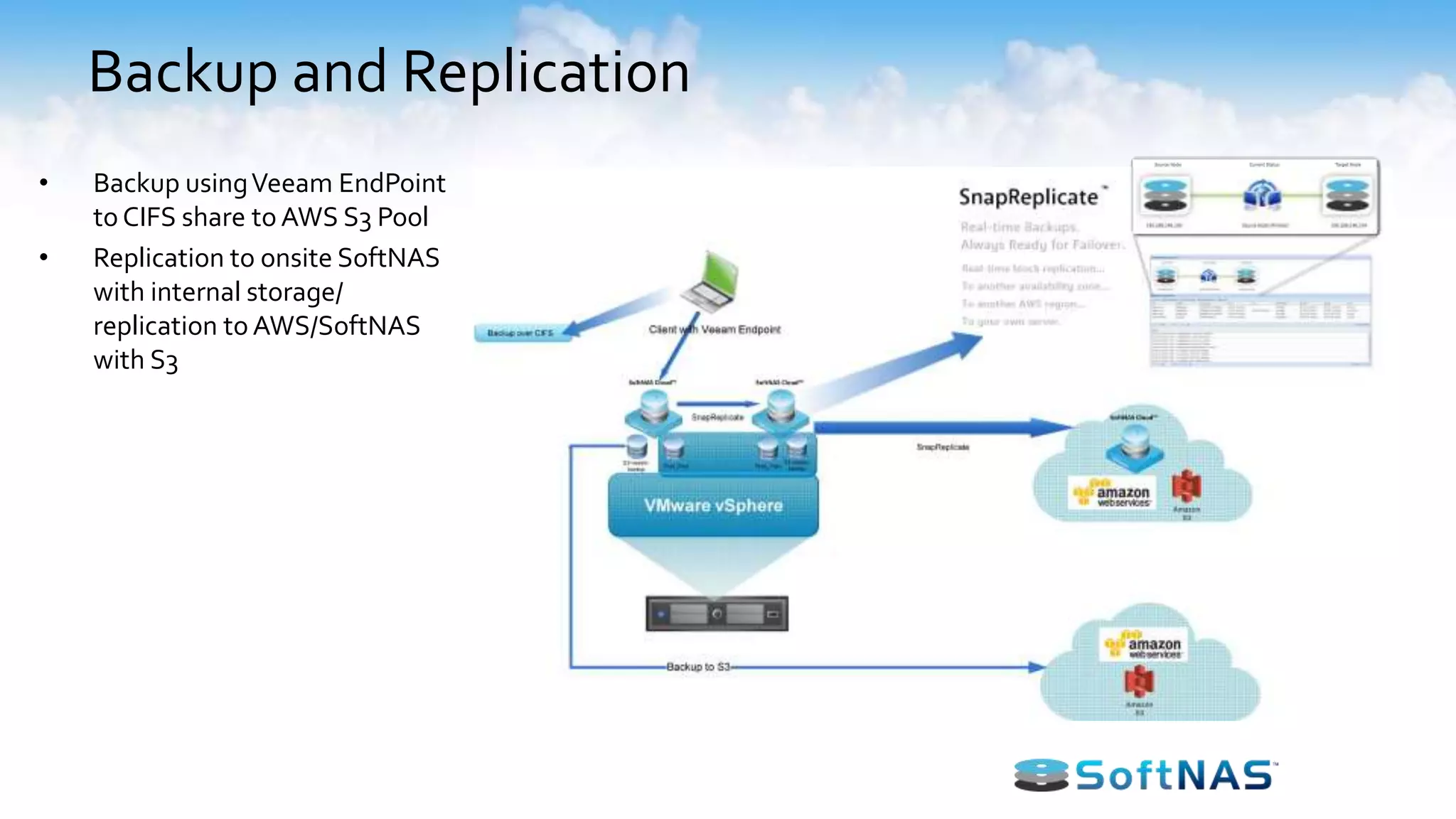 Building a Hybrid Cloud with AWS and VMware vSphere | PPTX
