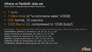 An overview of Amazon Athena | PDF