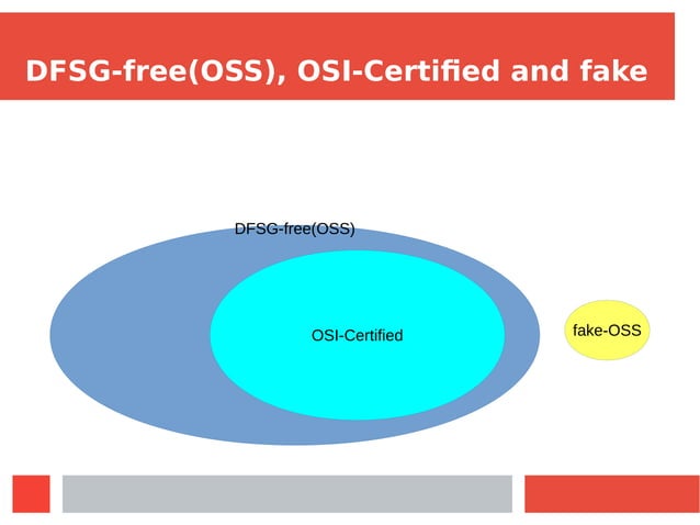 OSS license 101 | PPT