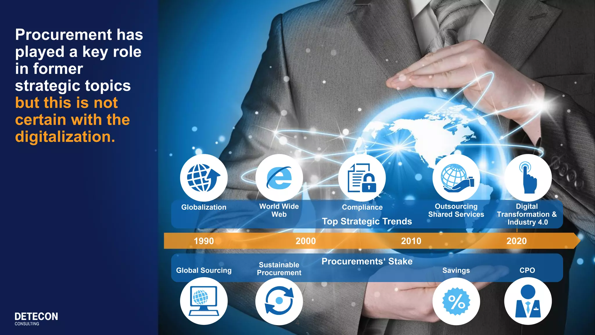 Vision 2030 for Procurement & SCM | PDF