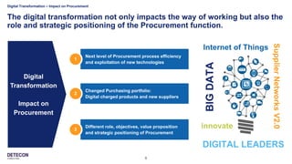 Vision 2030 for Procurement & SCM | PDF