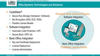 OPC UA Security: Native and Add-on Solutions | PPT