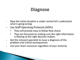 Emergency Decision Making in Business | PPT