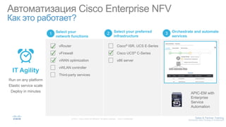 Сетевая виртуализация в корпоративных сетях Cisco - новые возможности ...