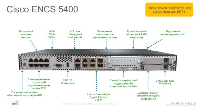 Сетевая виртуализация в корпоративных сетях Cisco - новые возможности…