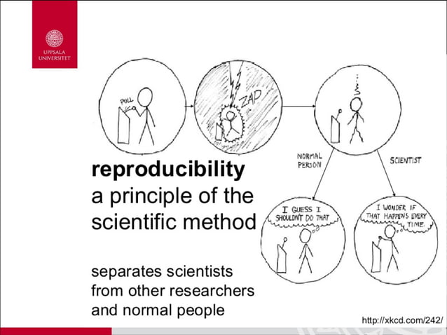 Reproducibility in Scientific Data Analysis - BioScience Seminar | PPT ...