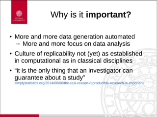 Reproducibility in Scientific Data Analysis - BioScience Seminar | PPT ...
