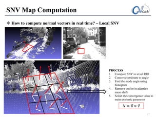 Stixel based real time object detection for ADAS using surface normal | PPT